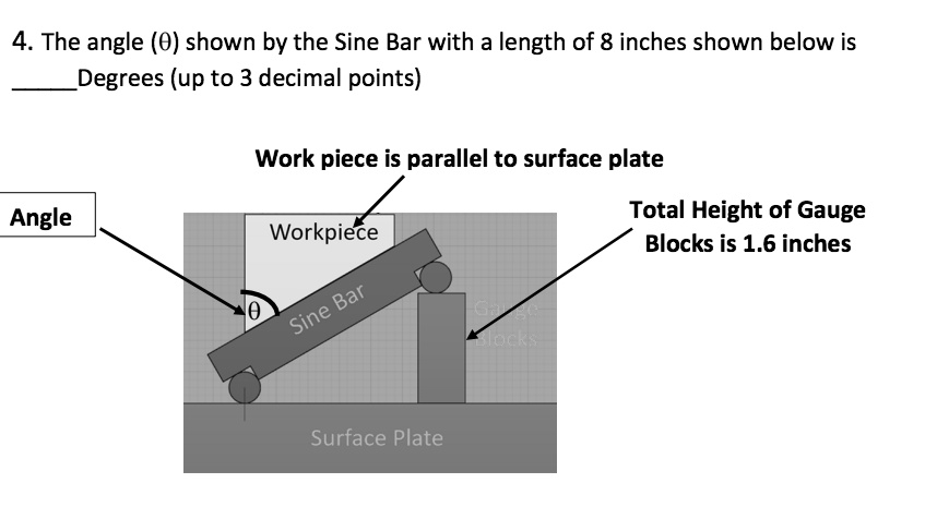 4. The angle (?) shown by the Sine Bar with a length of 8 inches shown ...