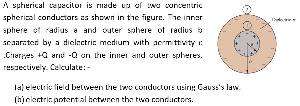 SOLVED: A spherical capacitor is made up of two concentric spherical conductors as shown in the ...