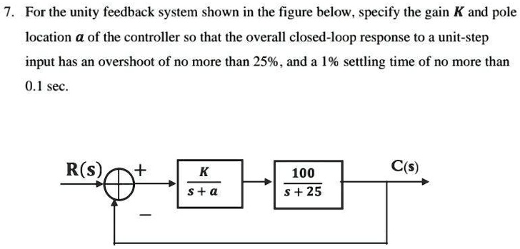 7 for the unity feedback system shown in the figure belowspecify the ...