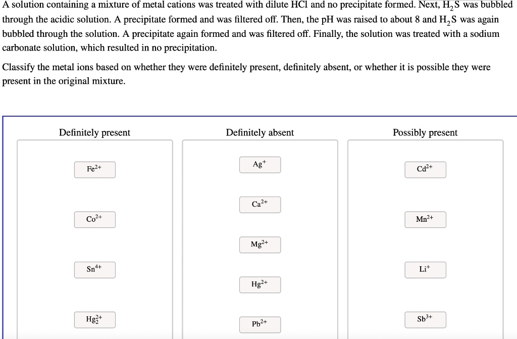 Solved A Solution Containing A Mixture Of Metal Cations Was Treated