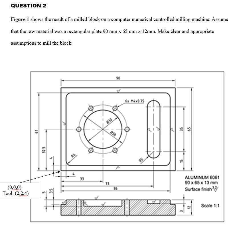 SOLVED: QUESTION 2 Figure 1 shows the result of a milled block on a computer numerical ...