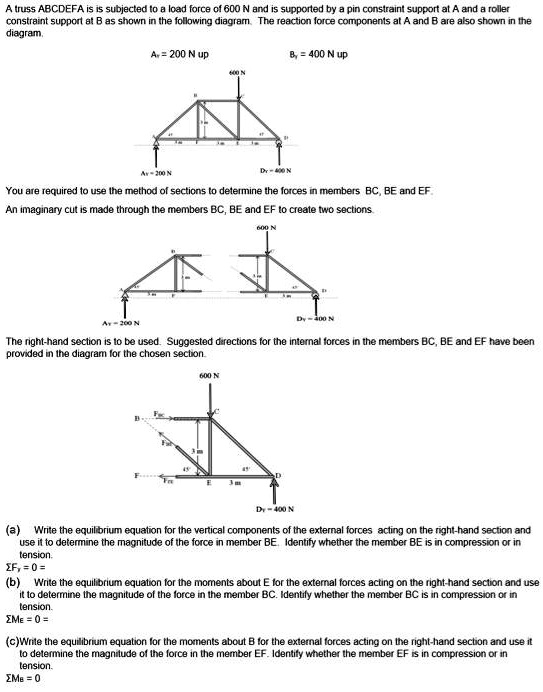 A truss ABCDEFA is is subjected to a load force of 600 N and is ...