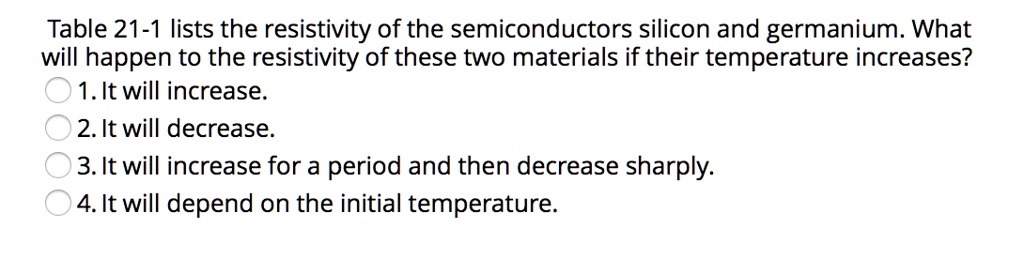 table 21 1 lists the resistivity of the semiconductors silicon and ...