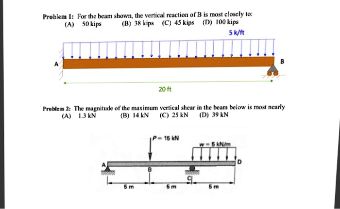 SOLVED: Problem 1: For the beam shown, the vertical reaction at B is ...