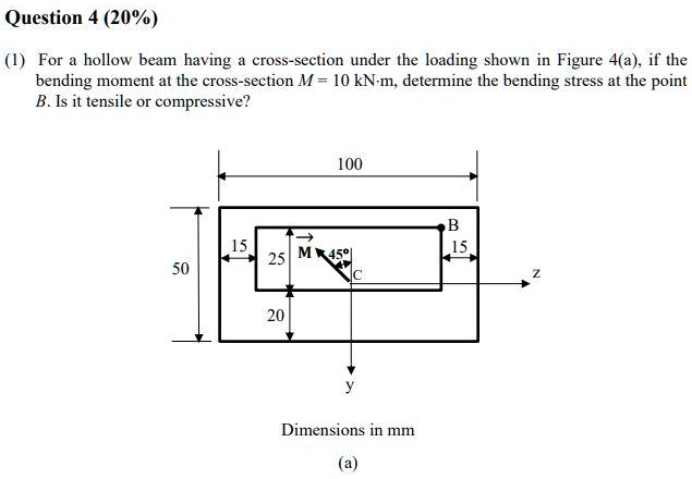 question 4 20 1 for a hollow beam having a cross section under the ...