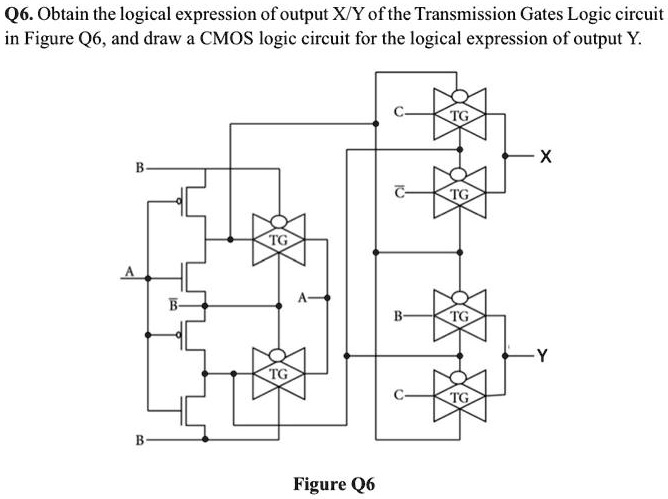 SOLVED: Q6. Obtain the logical expression of output X/Y of the ... SOLVED: Q6. Obtain the logical expression of output X/Y of the ...