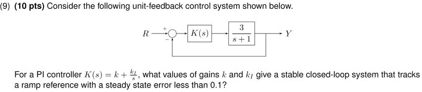 SOLVED: Consider the following unit-feedback control system shown below ...