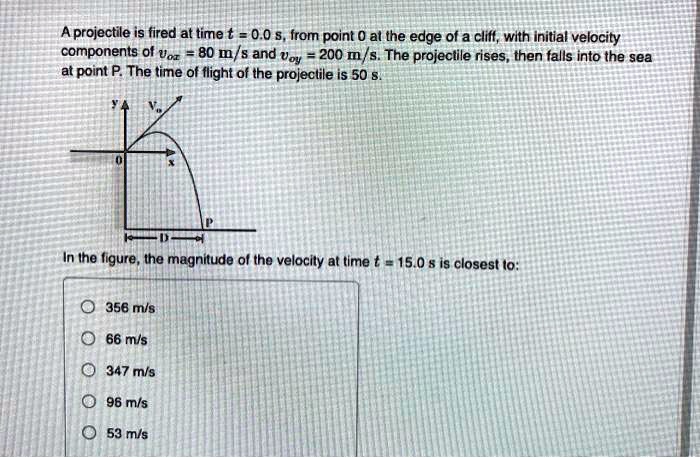SOLVED: A projectile is fired at time t = 0.0 5 from point 0 al the edge of a clilt, with ...