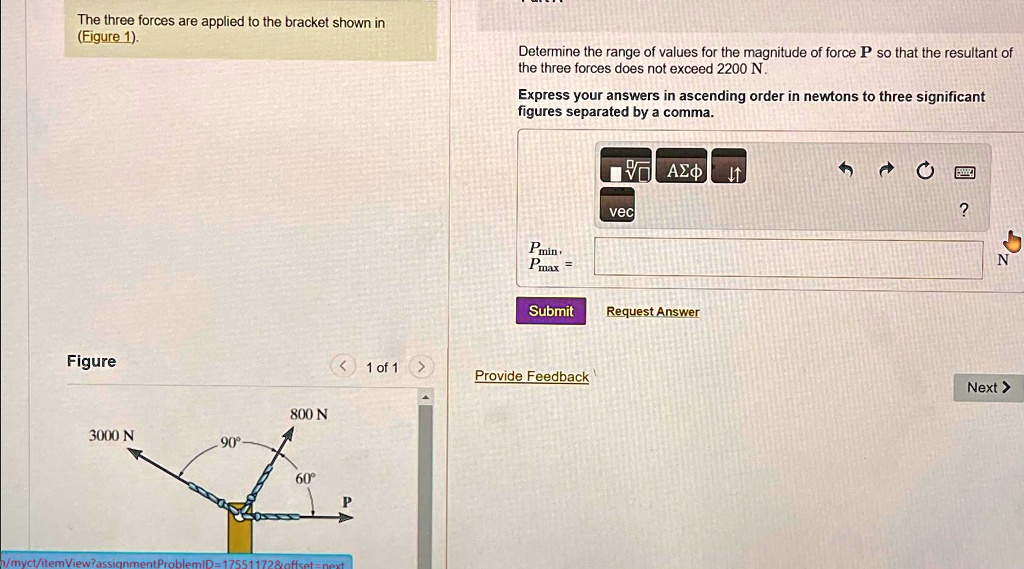 The three forces are applied to the bracket shown in (Figure 1). Figure ...