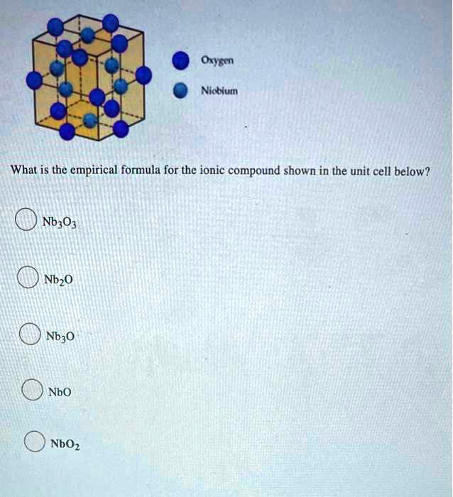 SOLVED:Ncttum What is the empirical formula for the ionic compound ...