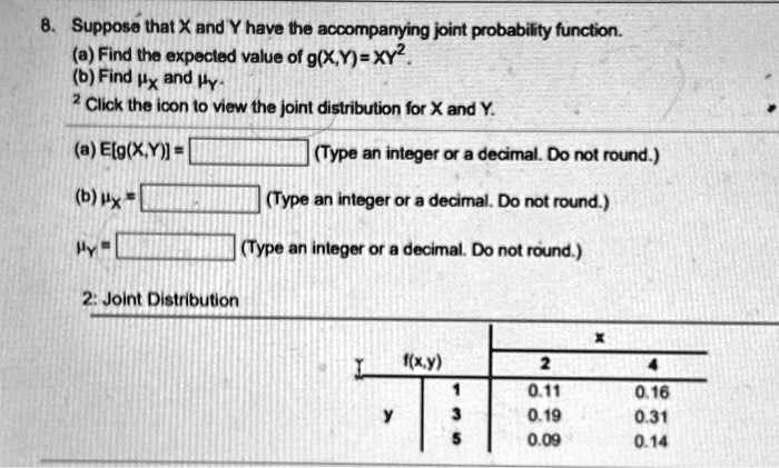 Suppose that X and Y have the accompanying joint probability function ...