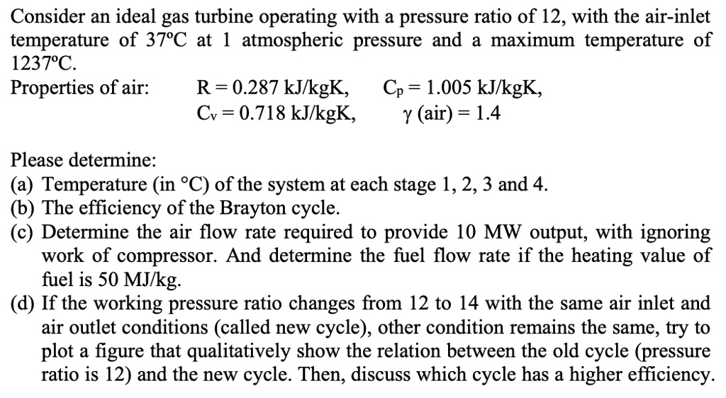 SOLVED: Consider an ideal gas turbine operating with a pressure ratio ...