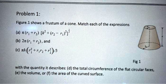 SOLVED: Problem 1: Figure.1 shows frustum of a cone: Match each of the ...