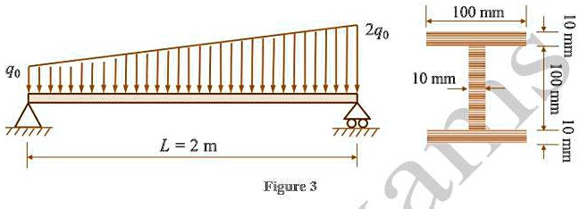 SOLVED: An I-section simply supported beam of span L = 2 m is loaded ...