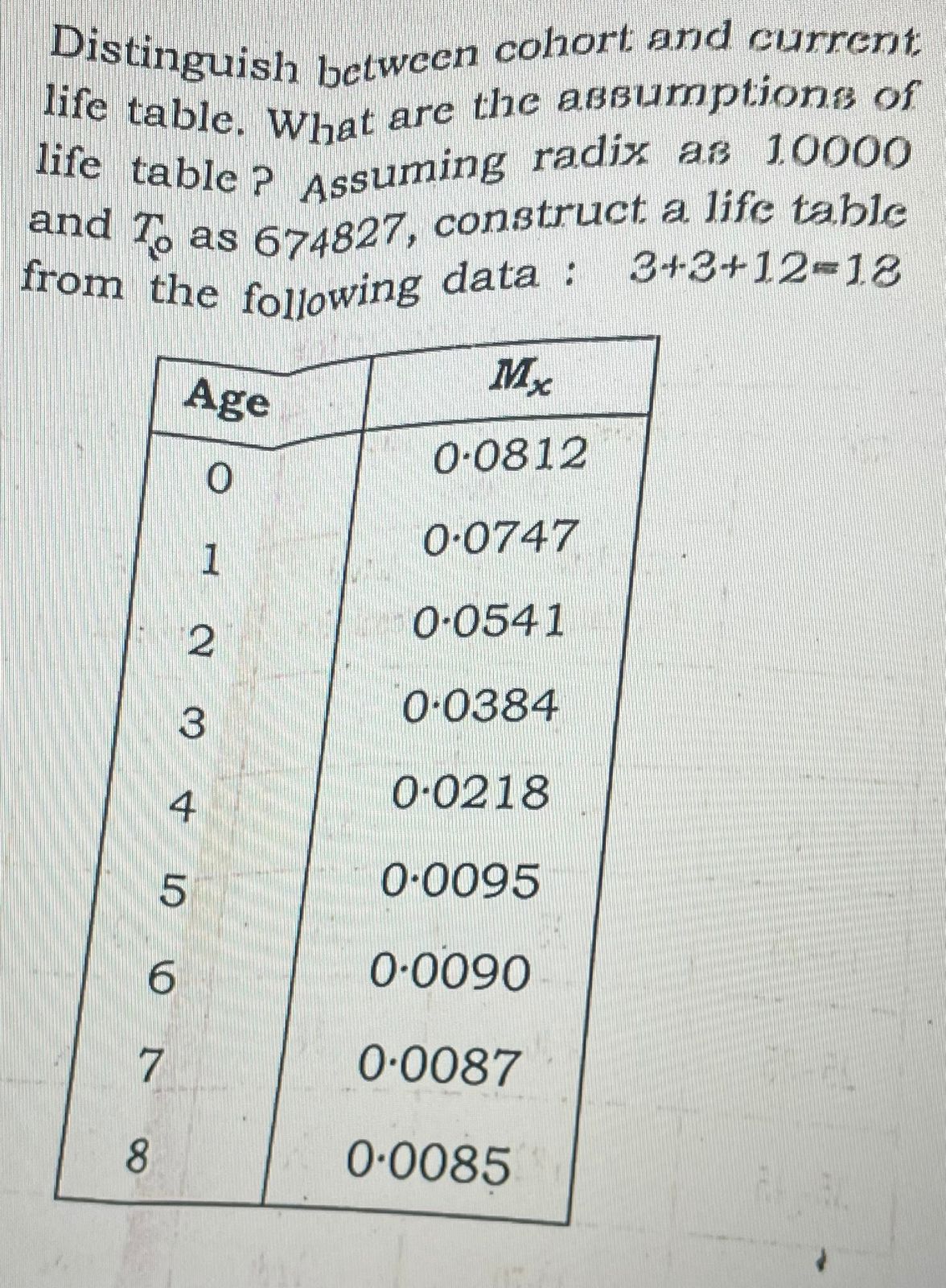 SOLVED: Distinguish between cohort and current life table. What are the assumptions of life ...