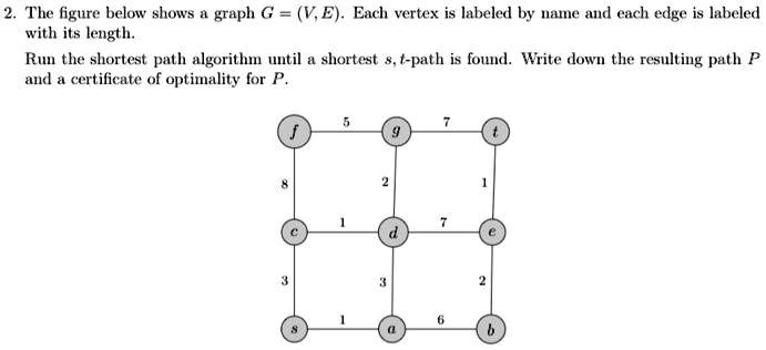 2. The figure below shows a graph G = (V, E). Each vertex is...