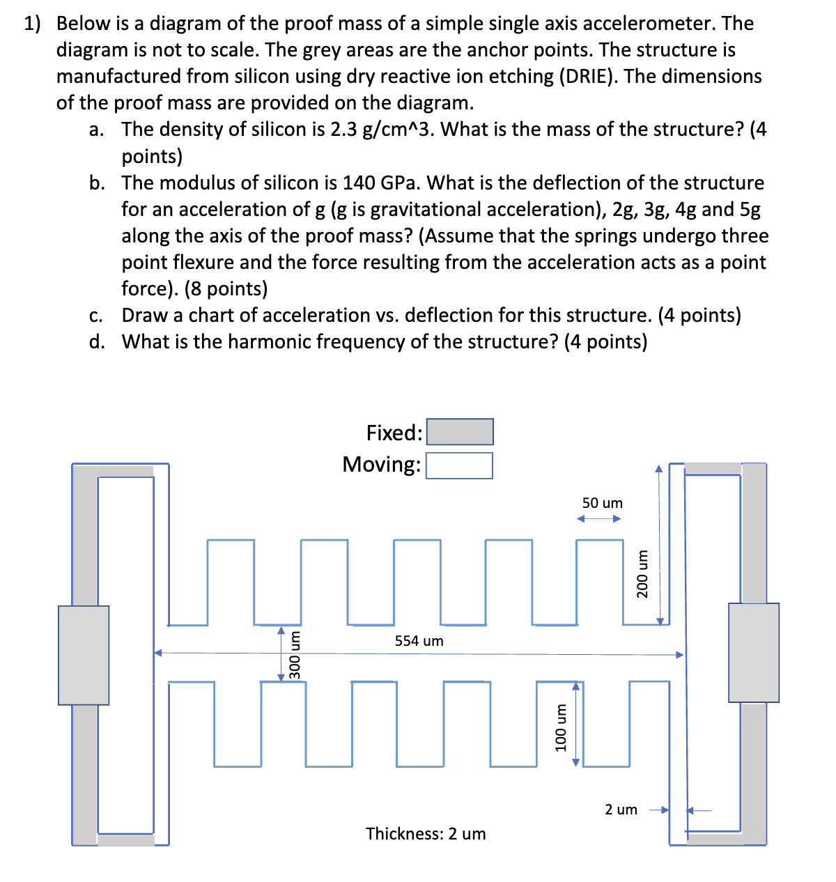 1) Below is a diagram of the proof mass of a simple single axis ...