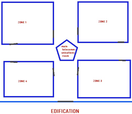 SOLVED: For the Network given in the figure, create VLANs according to the figure in Cisco ...
