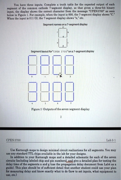 SOLVED: You have three inputs. Complete a truth table for the expected ...