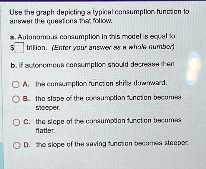 Use the graph depicting a typical consumption function to answer the ...