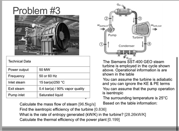 SOLVED: Problem #3 Boiler ? Wpump, in Vturb, out Pump Turbine Condenser ...