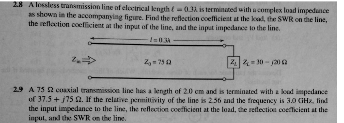 28 a lossless transmission line of electrical length 03a is terminated with complex load ...