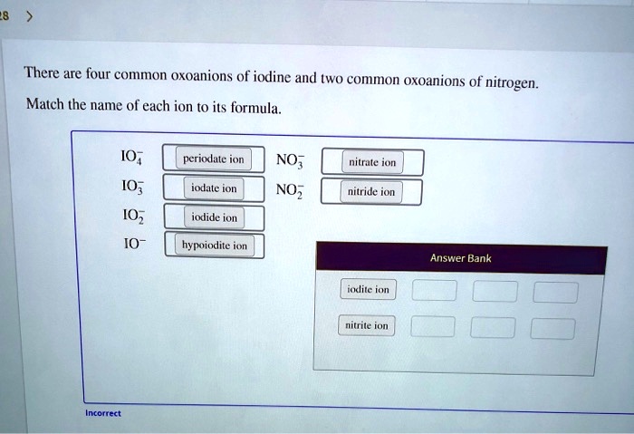 SOLVED: There are four common oxoanions of iodine and two common ...