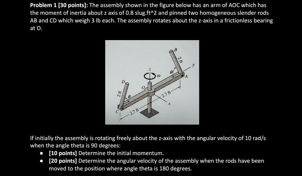 Problem 1 [30 points]: The assembly shown in the figure below has an ...