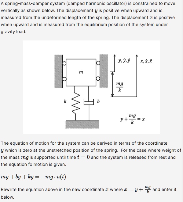 A spring-mass-damper system (damped harmonic oscillator) is constrained ...
