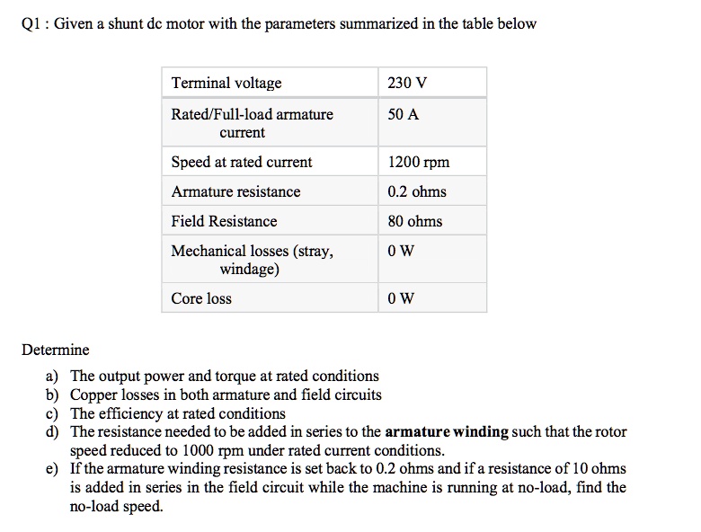 Q1: Given a shunt de motor with the parameters summarized in the table ...