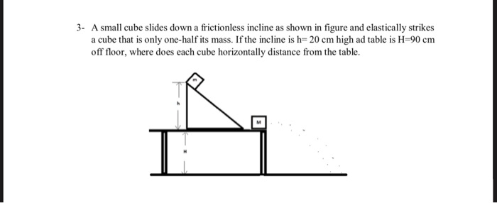 SOLVED: A small cube slides down frictionless incline as shown in figure and elastically strikes ...