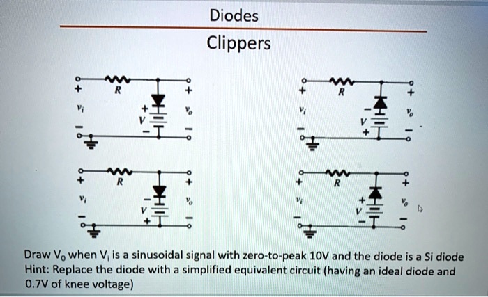 Diodes Clippers R + R Vi + Vo Vi V - + V V + - + R + + R + Vi Vo Vi + V ...