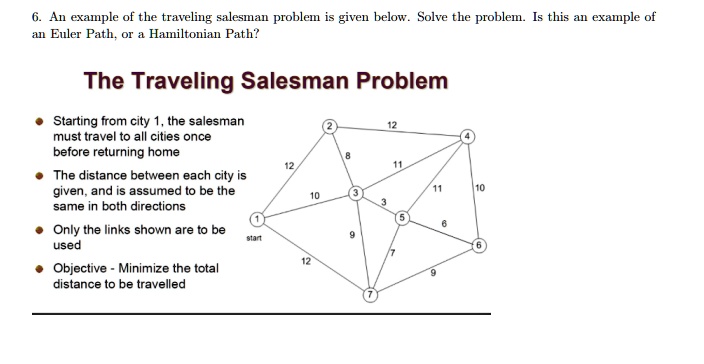 SOLVED: An example of the traveling salesman problem is given below ...