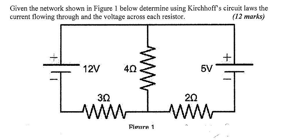 Given the network shown in Figure 1 below determine using Kirchhoff's circuit laws the current ...