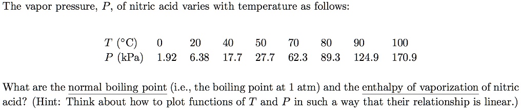 SOLVED: ' The vapor pressure. P, of nitric acid varies with temperature as follows: T (degree C ...