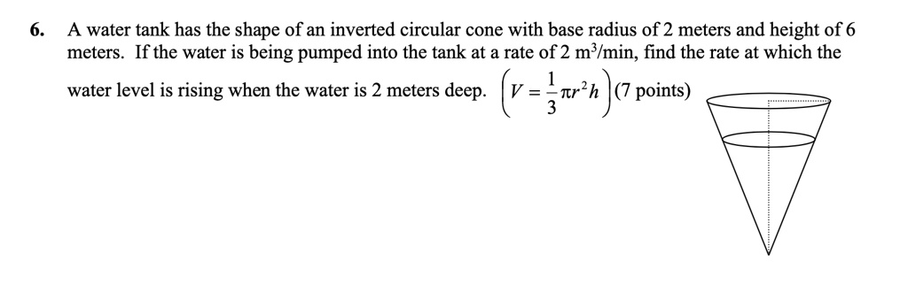 SOLVED: A water tank has the shape of an inverted circular cone with ...