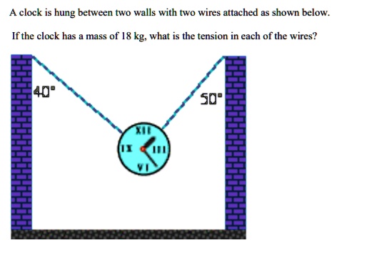 SOLVED: A clock is hung between two walls with two wires attached as ...