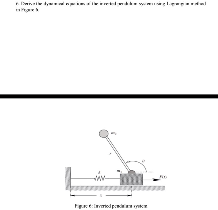 SOLVED: 6. Derive the dynamical equations of the inverted pendulum ... SOLVED: 6. Derive the dynamical equations of the inverted pendulum ...