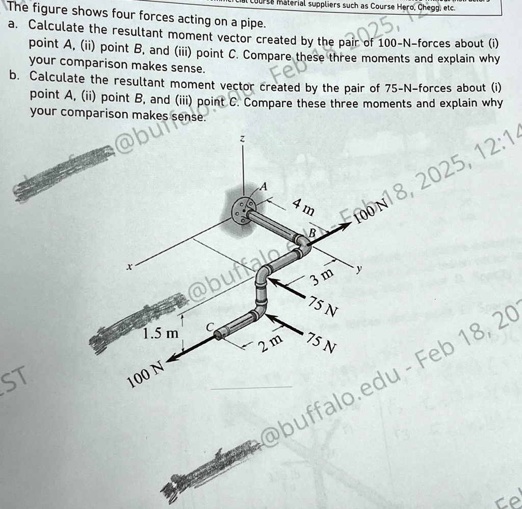 the figure shows four forces acting on a pipe a calculate the resultant moment vector created by ...