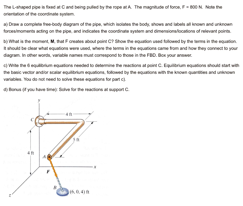 The L-shaped pipe is fixed at C and being pulled by the rope at A. The ...