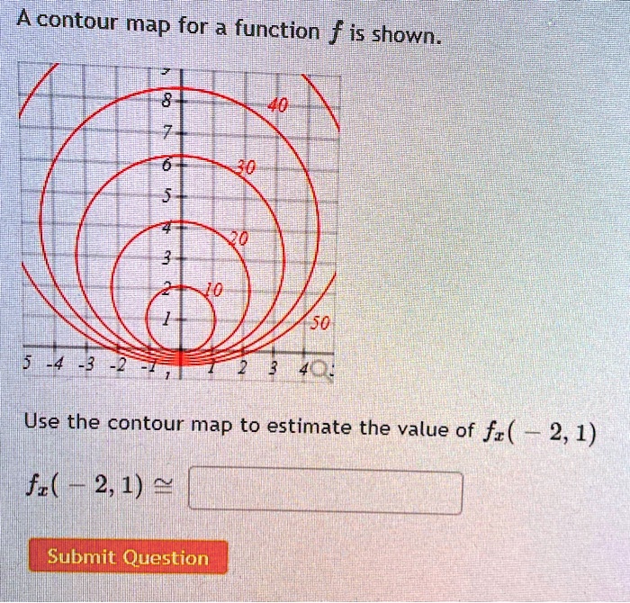 SOLVED: A contour map for function f is shown: 50 Use the contour map to estimate the value of f ...
