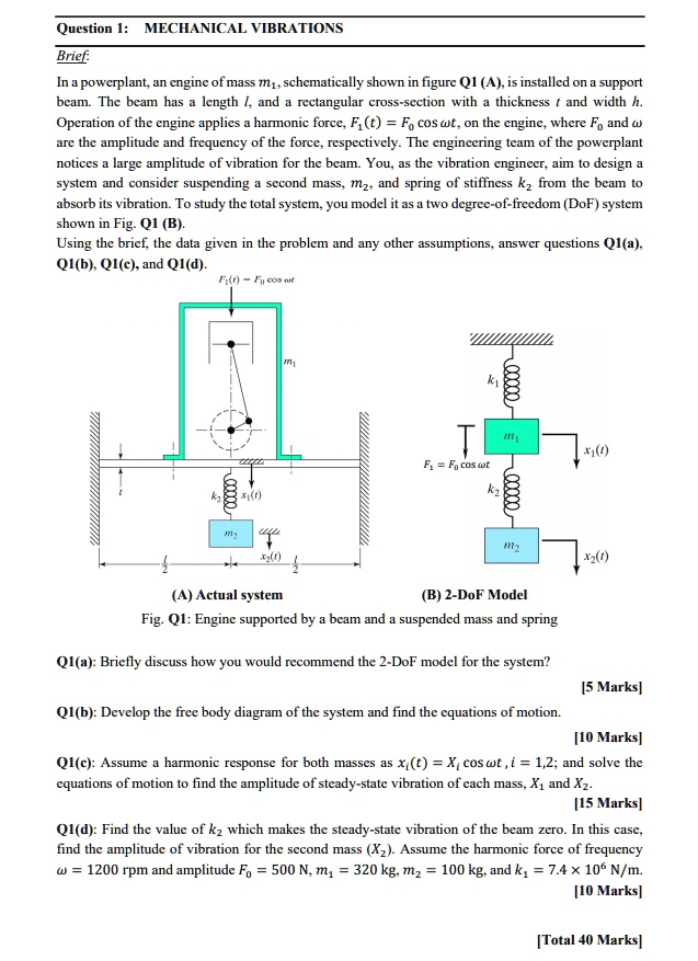 SOLVED: Title: Analysis of a Two Degree-of-Freedom Model for Vibration in a Powerplant Brief: In ...