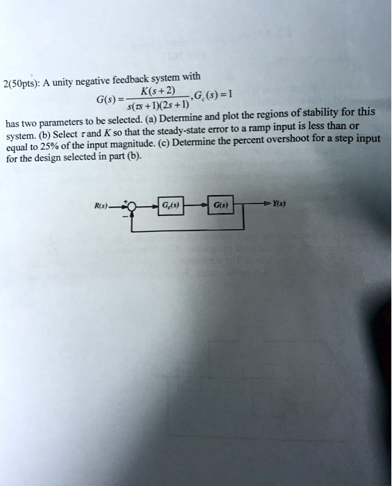 2(50pts): A unity negative feedback system with G(s) = (K(s+2))/(s(τ s+ ...