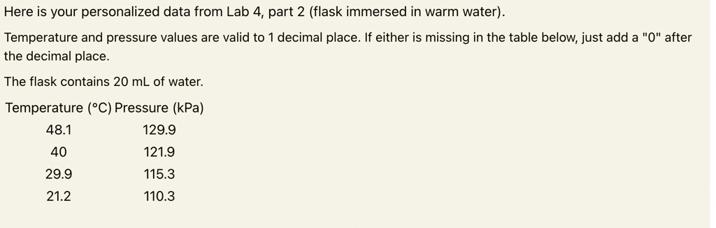 SOLVED: Complete the following table to calculate the vapor pressure of ...