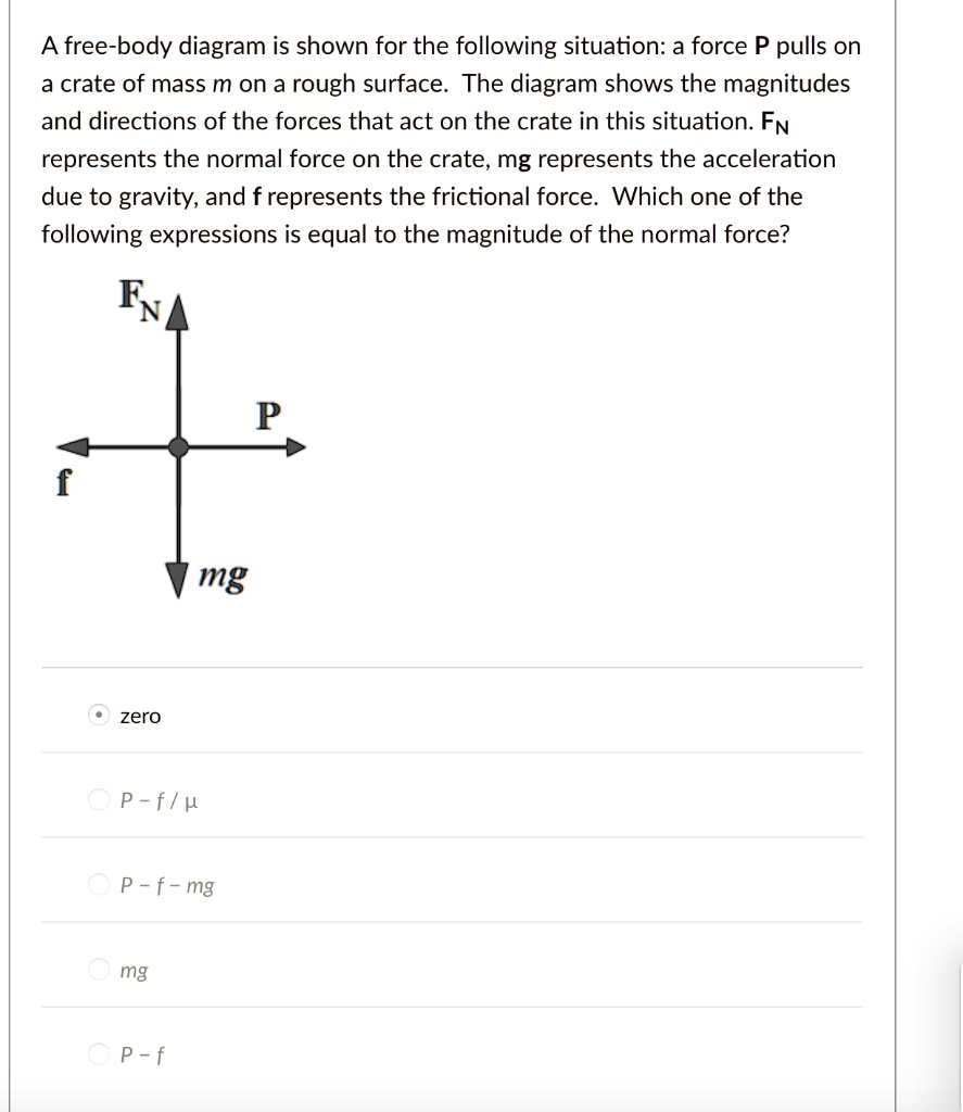 SOLVED: free-body diagram is shown for the following situation: a force P pulls on a crate of ...