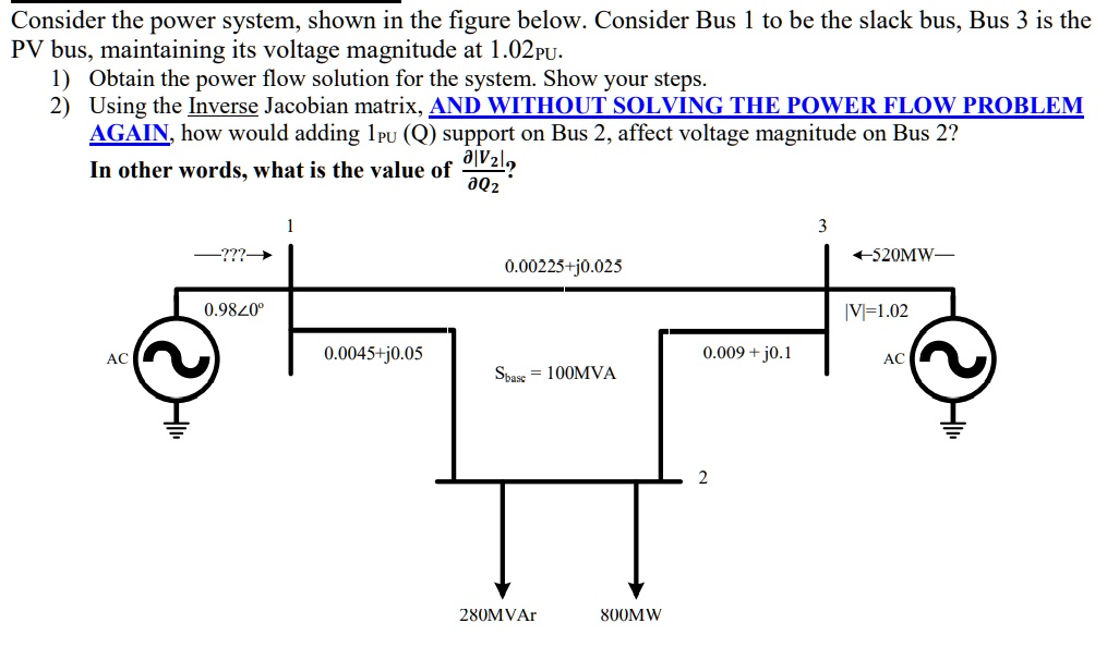SOLVED: Consider the power system, shown in the figure below. Consider ...