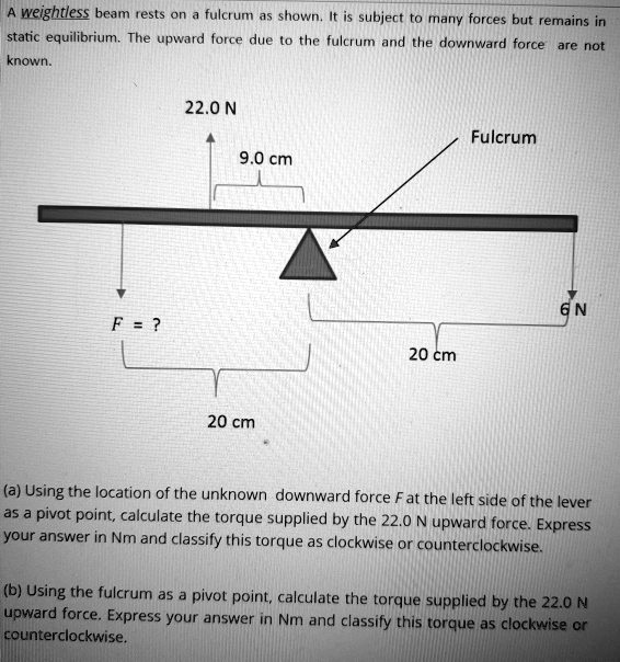 SOLVED: weightless beam rests on fulcrum as shown: subject to many ... SOLVED: weightless beam rests on fulcrum as shown: subject to many ...