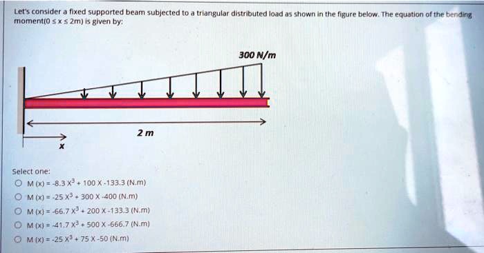 SOLVED: Let's consider a fixed supported beam subjected to a triangular distributed load as ...