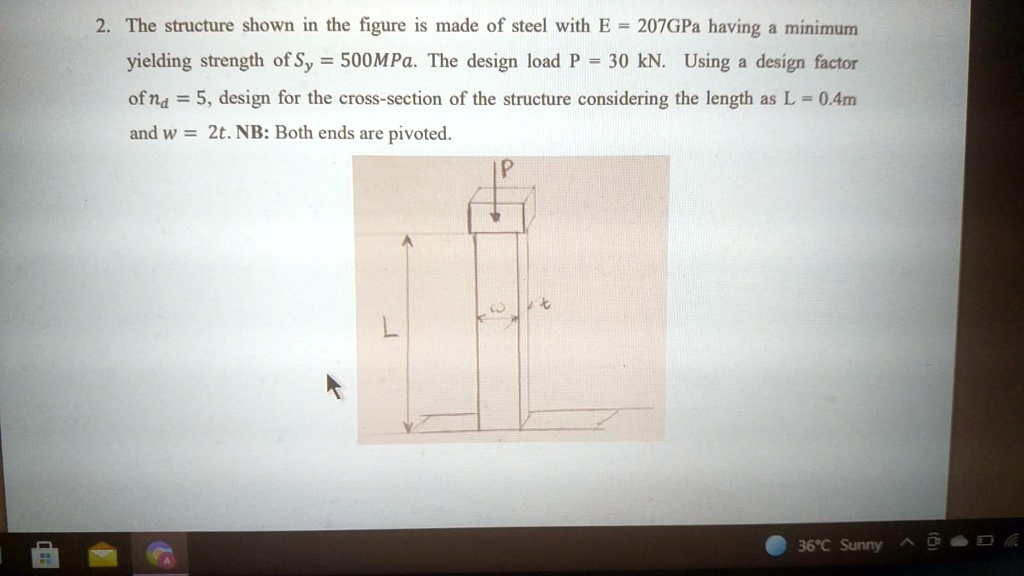 the structure shown in the figure is made of steel with e 207gpa having ...