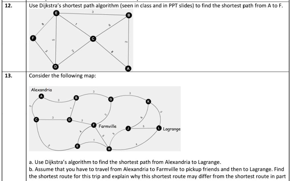12. Use Dijkstra's shortest path algorithm (seen in class and in PPT ...